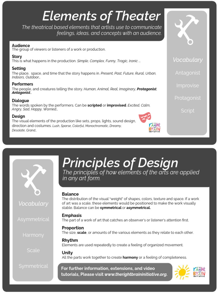 Elements of Theater Digital | PDF | Art | Language Arts & Discipline