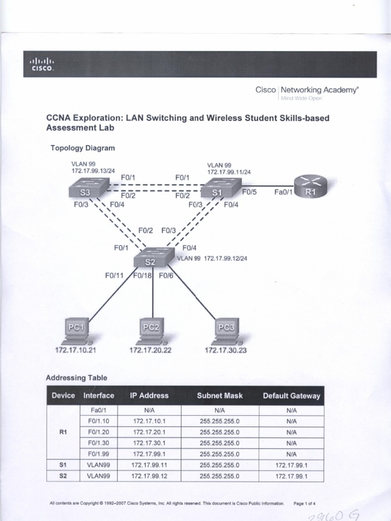 CCNA 3 Skills Based Assessment | PDF