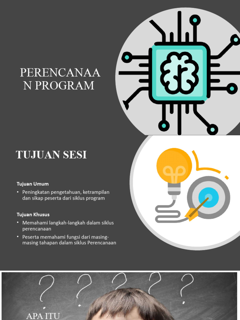 02 Perencanaan 1403 | PDF | Karier & Perkembangan | Bisnis