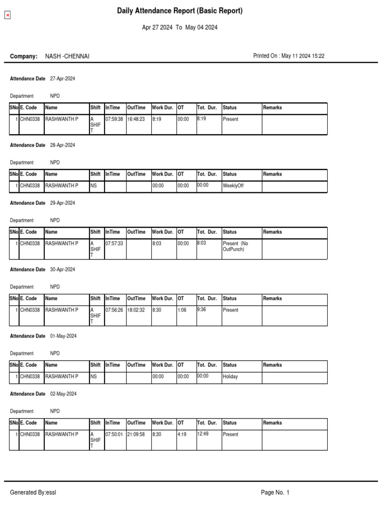 Weekly Attendance Summary Report | PDF