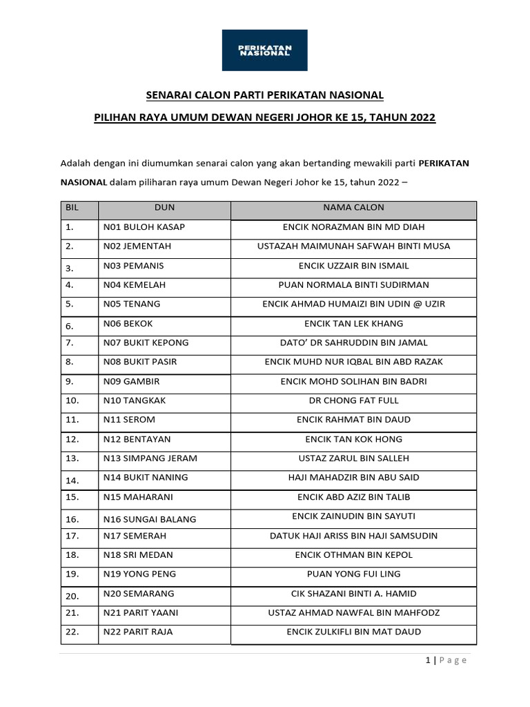 Senarai Calon PN - PRN Johor 2022 | PDF Senarai Calon PN - PRN Johor 2022 | PDF