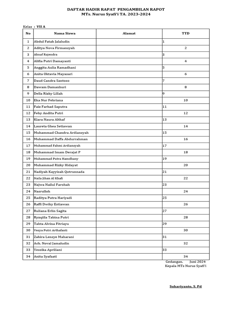 Daftar Hadir Rapat Pengambilan Rapot | PDF