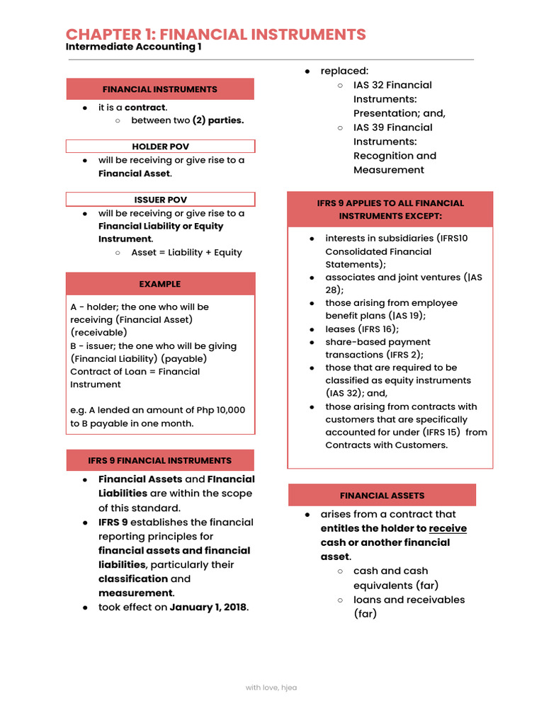 Intermediate Accounting 1 - Financial Instruments | PDF | Equity ...
