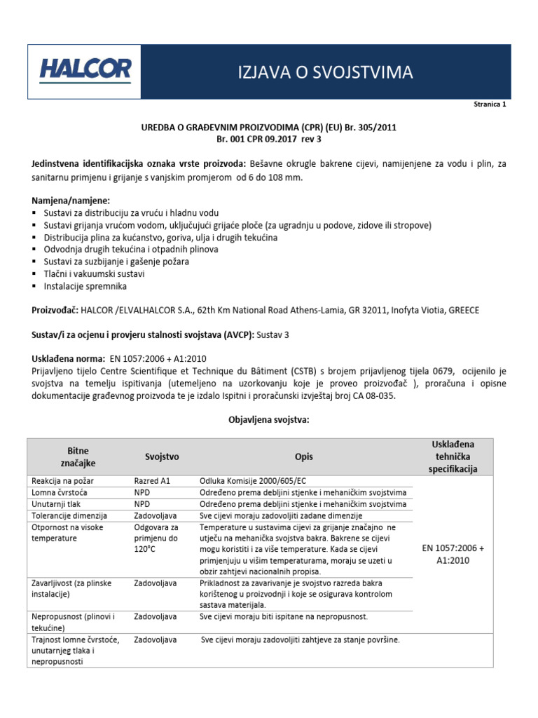 HALCOR Izjava o Svojstvima CPR - 305 - 2017 - DoP - HR-rev3 - 09 2018 - Croatian | PDF