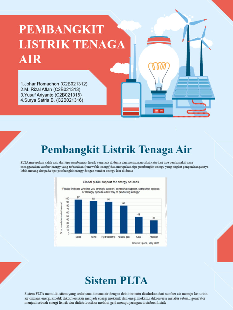 Klasifikasi dan Desain PLTA Terperinci | PDF