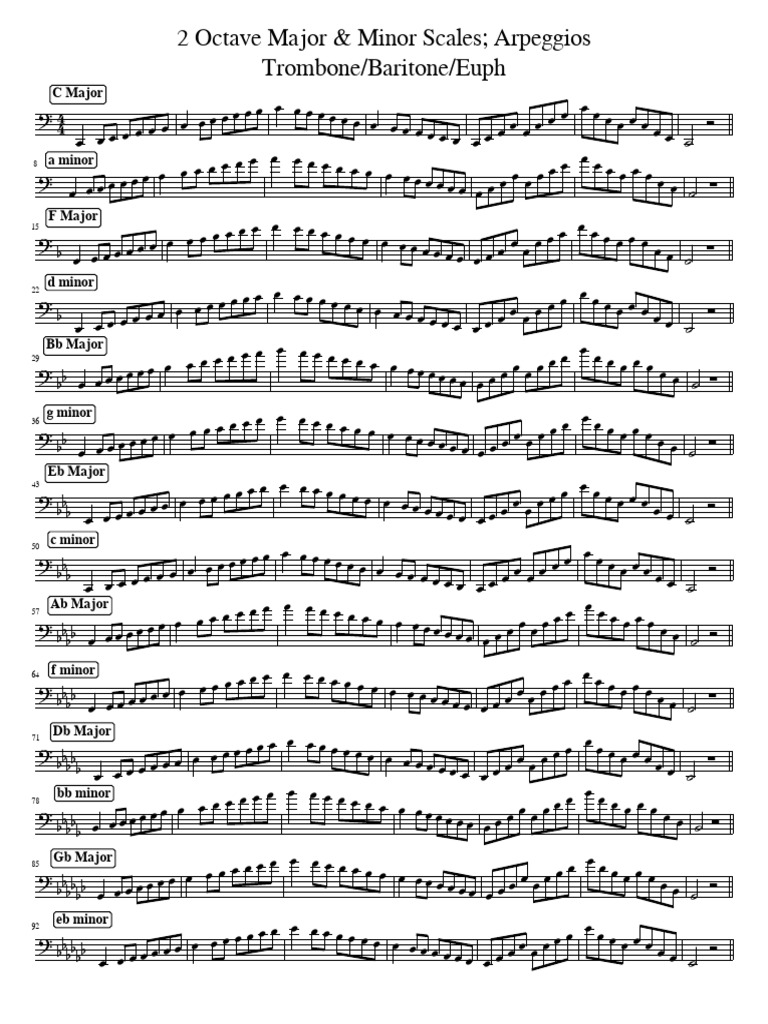 2_octave_major__minor_scales_arpeggios | PDF | Pitch (Music) | Aerophones