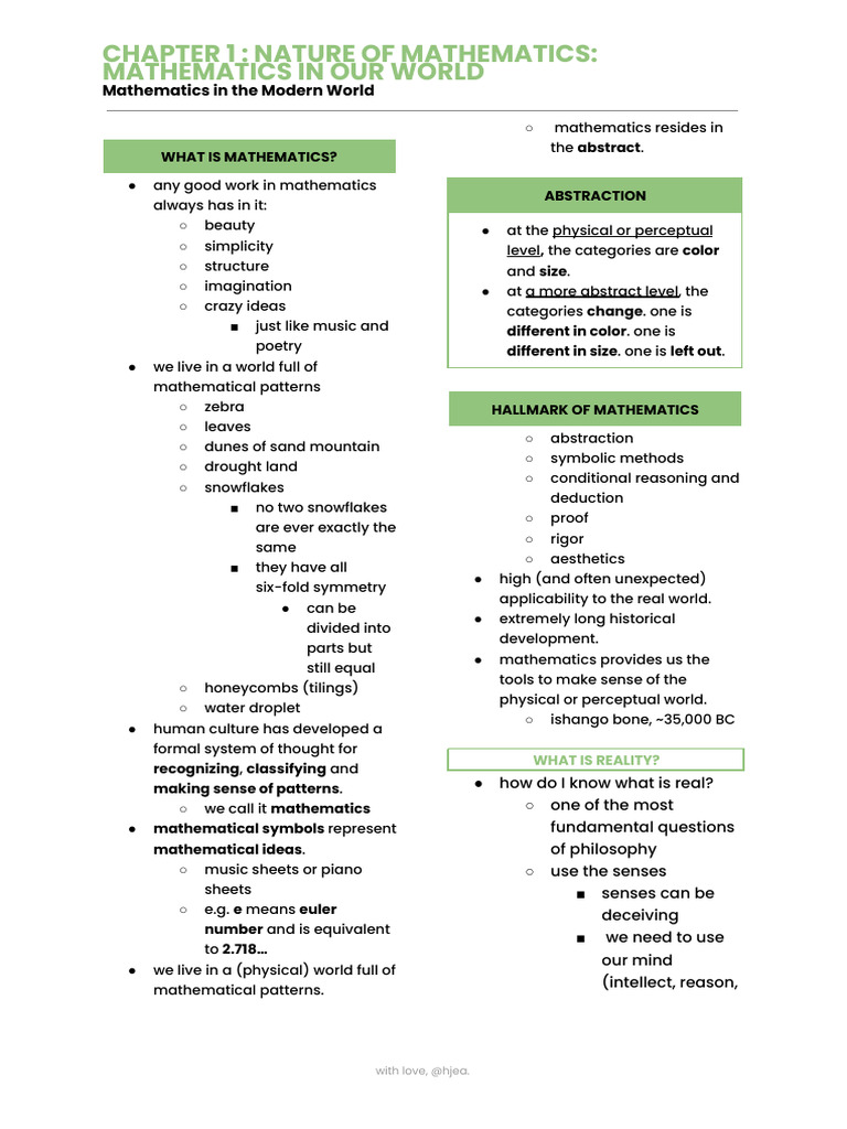 Mathematics in The Modern World Module 1 Nature of Mathematics ...