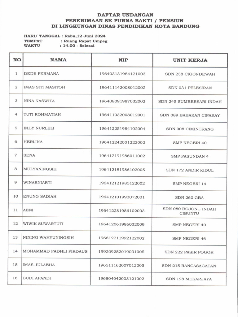 DAFTAR UNDANGAN PENERIMAAN SK PENSIUN_PERIODE 12 JUNI 2024 | PDF