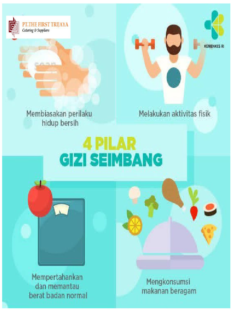 4 pilar gizi seimbang | PDF
