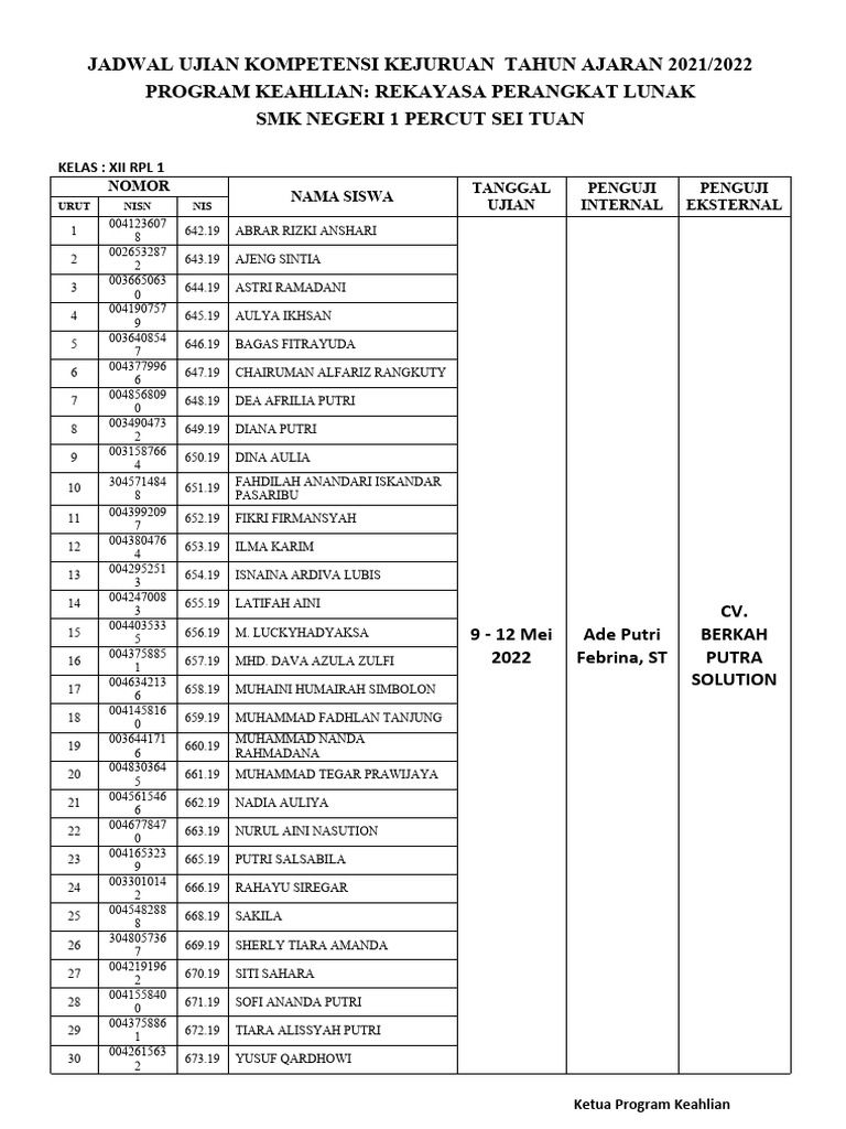 Jadwal UKK 2022 | PDF