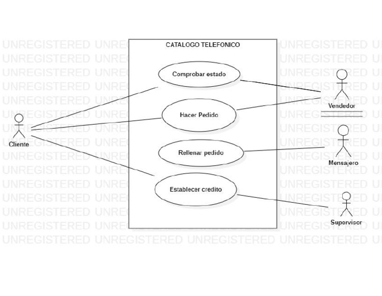 diagrama caso de uso staruml | PDF