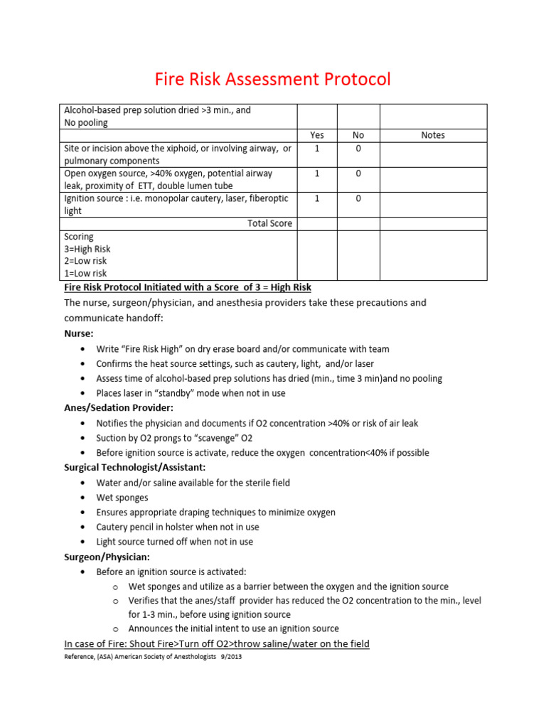 Fire Risk Assessment | PDF