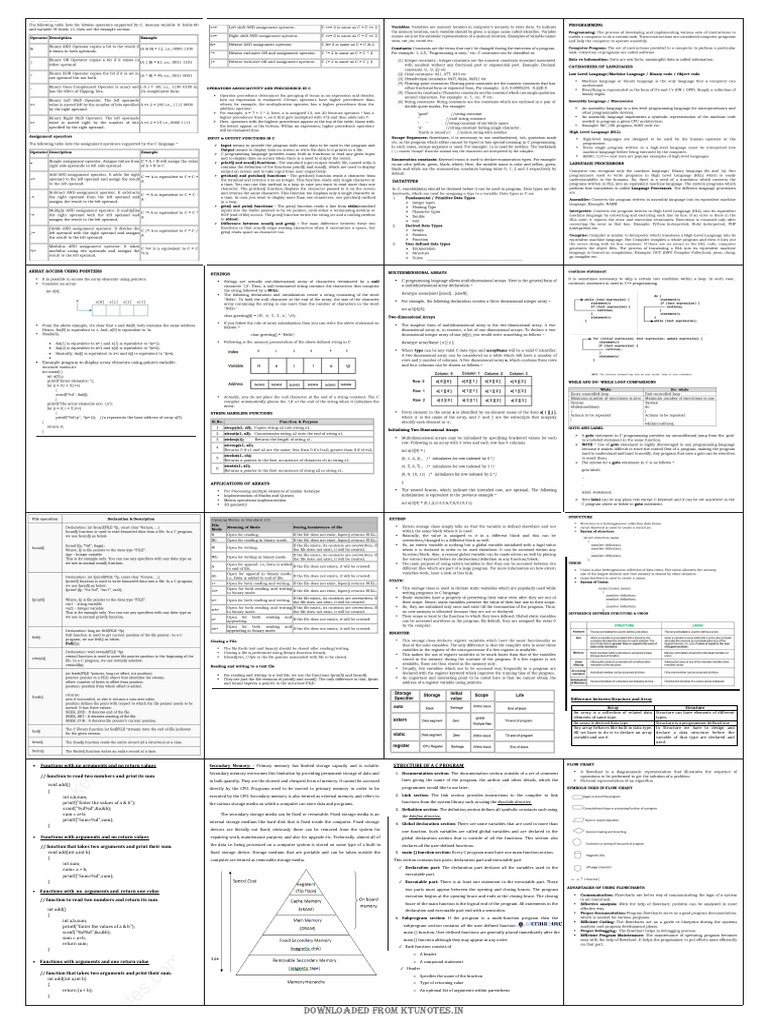 Ilovepdf Merged | PDF | Read Only Memory | Computer Data Storage