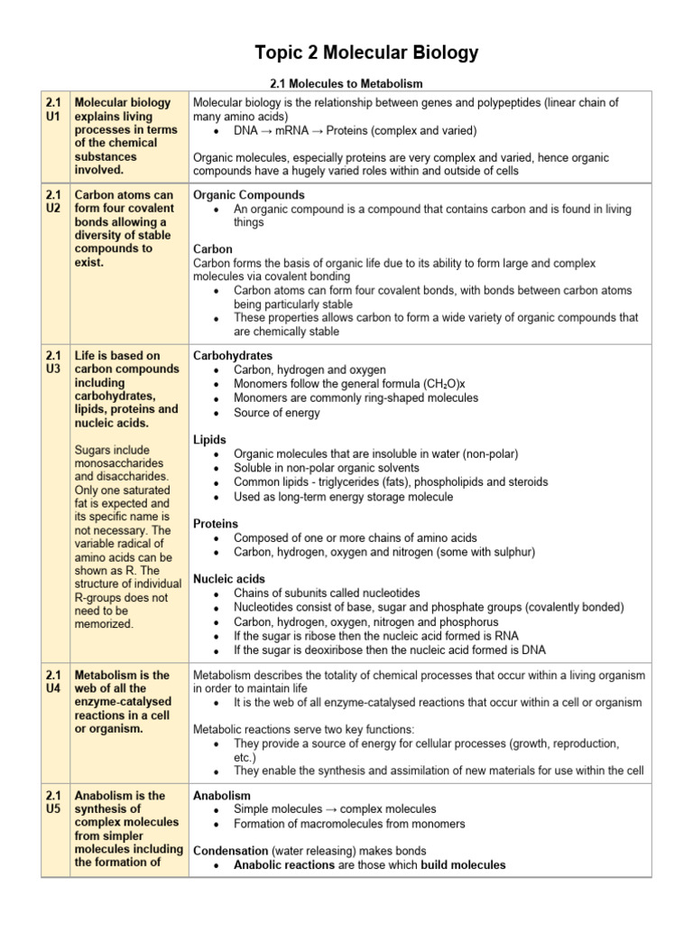 Topic 2 Molecular Biology | PDF | Fat | Chemical Polarity