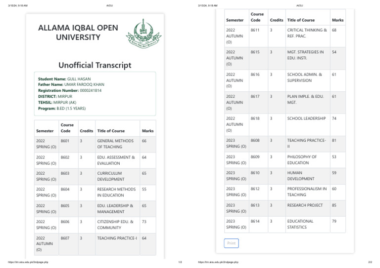 AIOU Unofficial Transcript for B.Ed Program | PDF