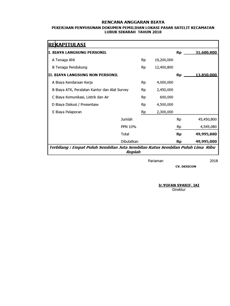 RAB Pasar LB Sikarah | PDF
