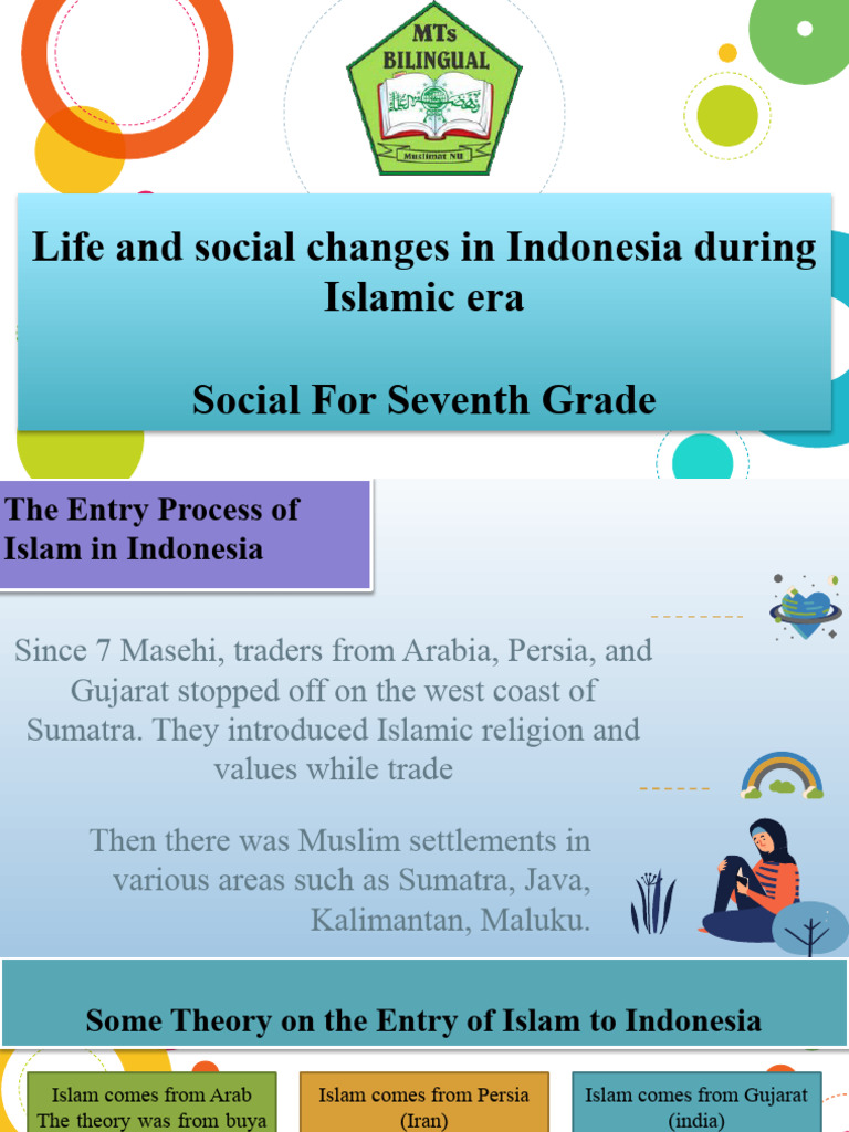 Literacy The Entry of Islam in Indonesia | PDF | Indonesia