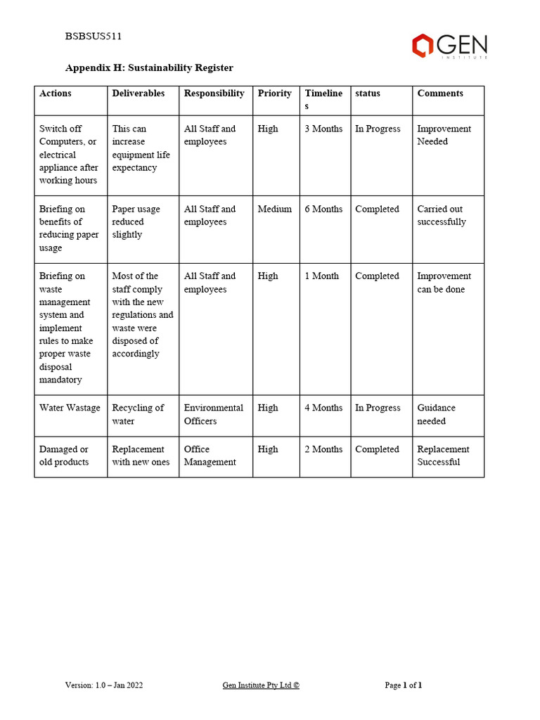 Appendix H - Sustainability Register | PDF