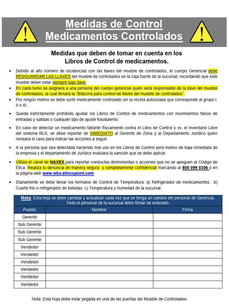 13 - 20 - 13.20 Medidas Control Medicamentos Controlados | PDF ...