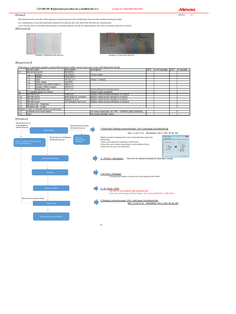 UJV100-160 Replacement Procedure For A Modified Ink D905051 v1.1 | PDF ...