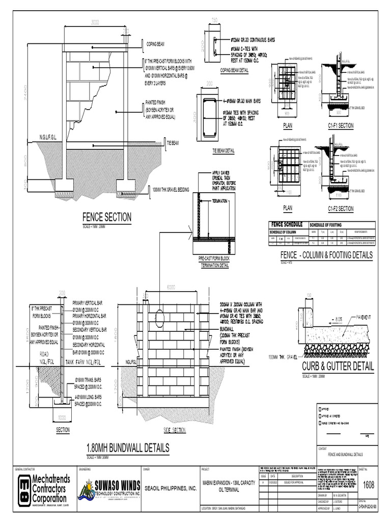 Ci-Fdn-Spi-2023-02-1608 Fence, Peribundwall & Bundwall Layout | PDF | Precast Concrete | Civil ...