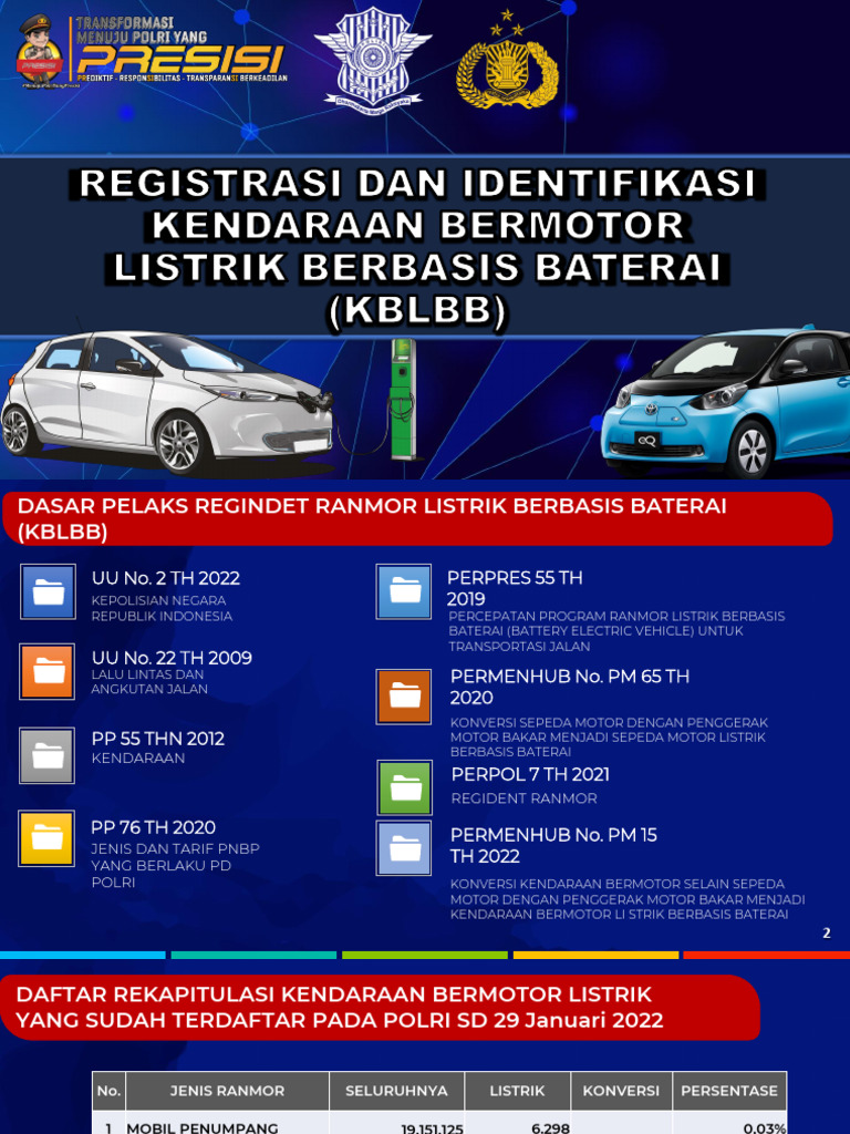 AKBP Aldo (Kepolisian) - Registrasi Dan Identifikasi KBLBB | PDF