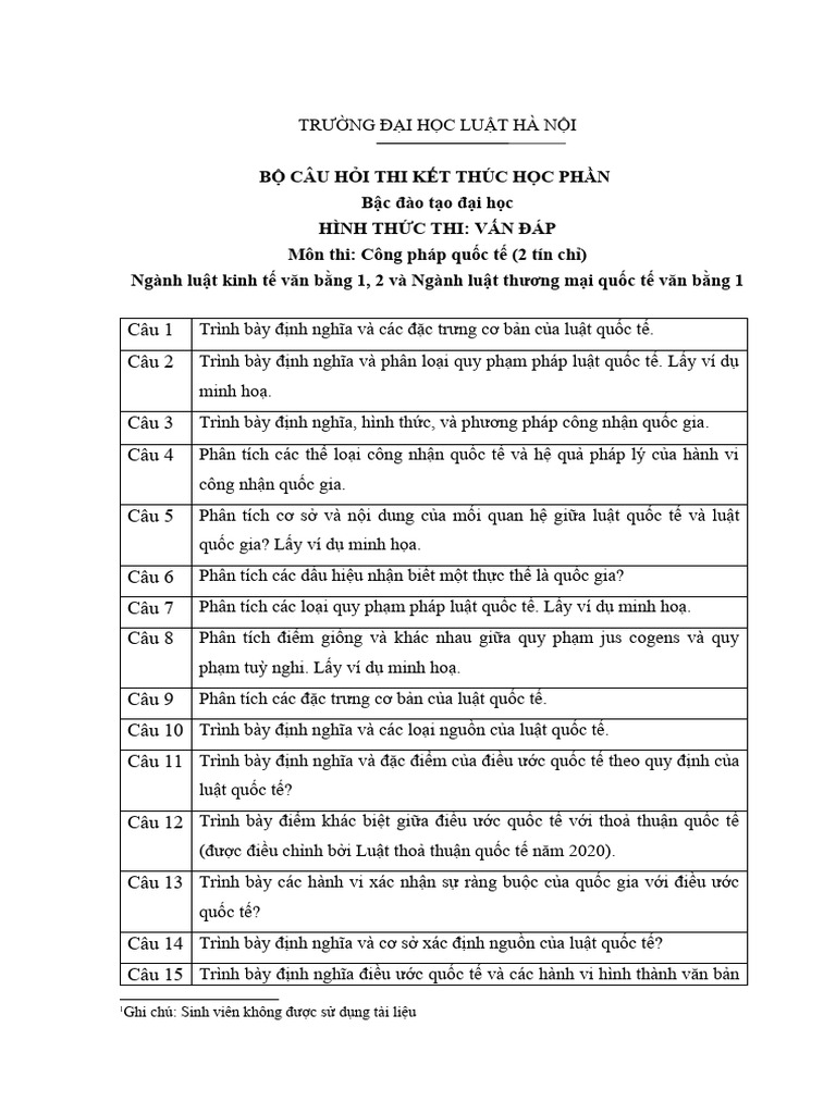 Bộ Câu Hỏi Vấn Đáp CPQT 2023-2024 | PDF