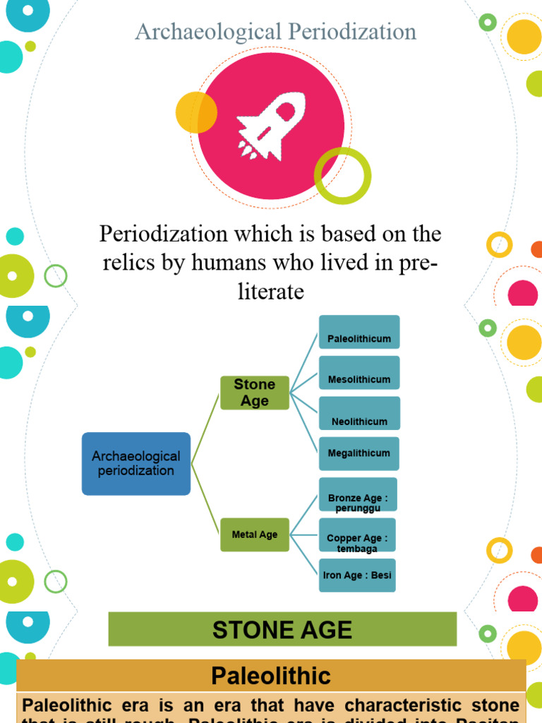 Archaeological Periods in Indonesia | PDF | Stone Age | Archaeology