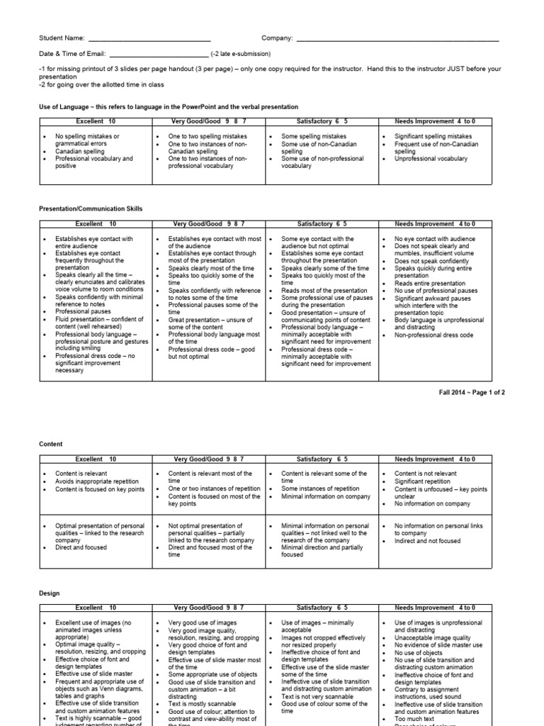 Presentation Rubric | PDF | Body Language | Cognition