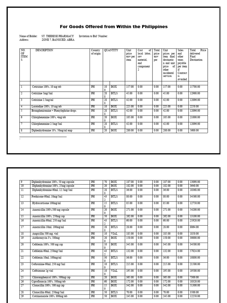 Philippine Pharmacy Bid Document | PDF | World Health Organization ...