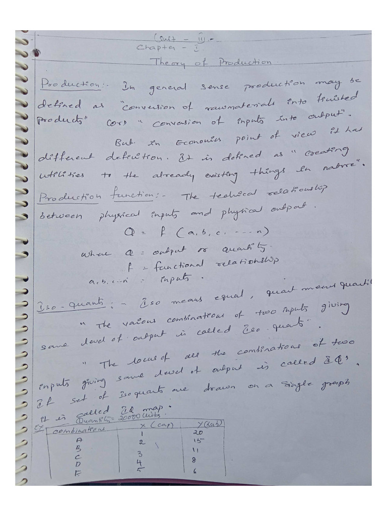 BEFA Unit 3 Theory of Production | PDF