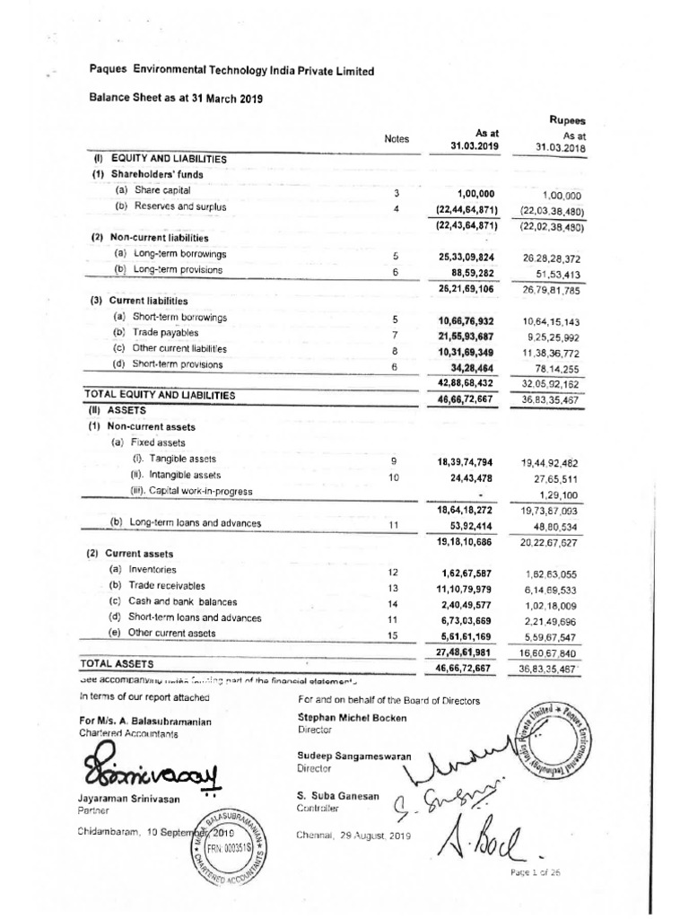 Balsheet 22122020114907AM | PDF