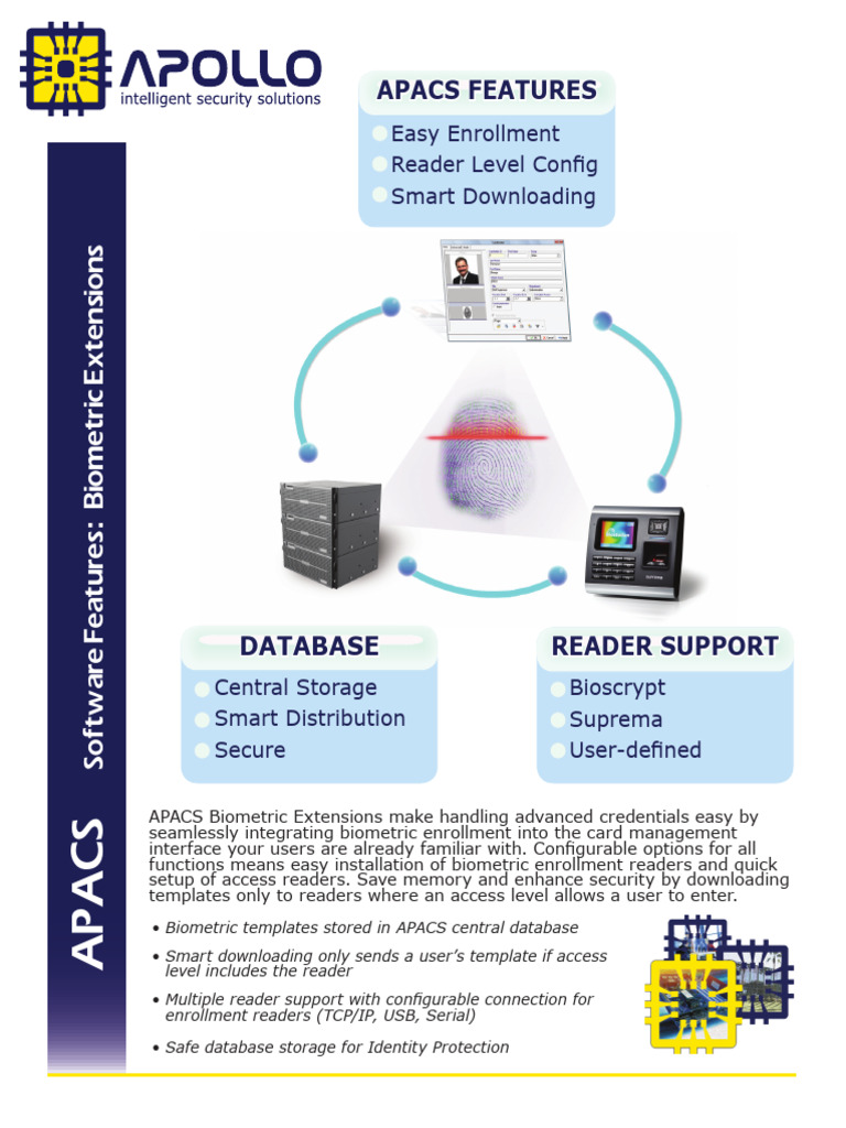APACS Biometric Extensions Overview | PDF | Biometrics | Access Control