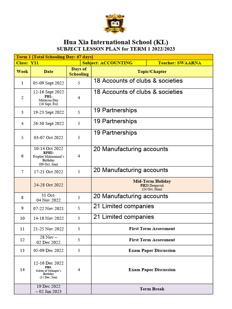 Yearly Lesson Plan 20222023 Y11 Acc | PDF | Malaysia