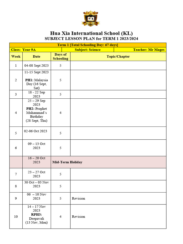 Subject Lesson Plan 20232024 TEMPLATE | PDF | Economies | Macroeconomics