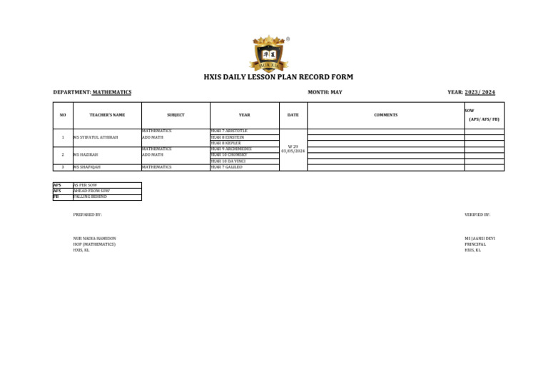 DLP Hop Checklist - New Template | PDF