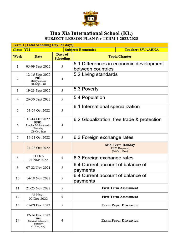 Yearly Lesson Plan 20222023 Y11 Econ | PDF | Economies