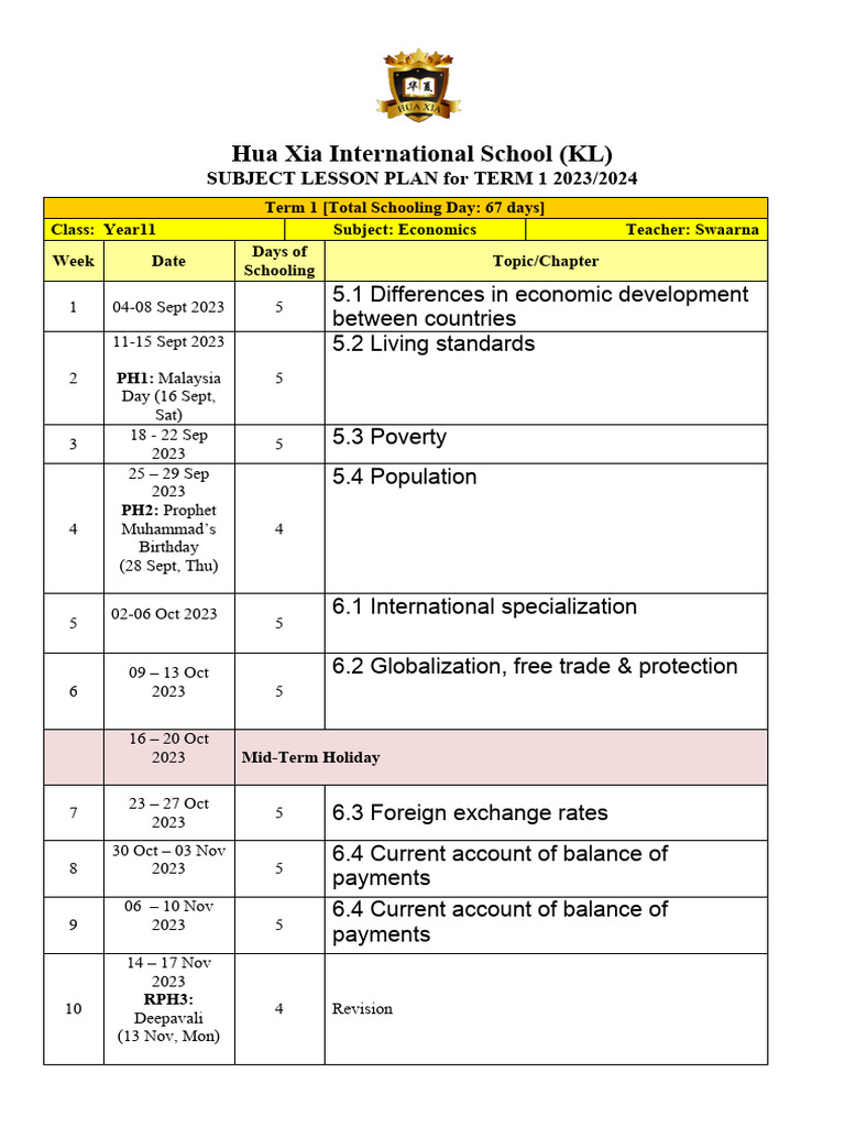 Subject Lesson Plan 20232024 Y11 Eco | Download Free PDF | Economies