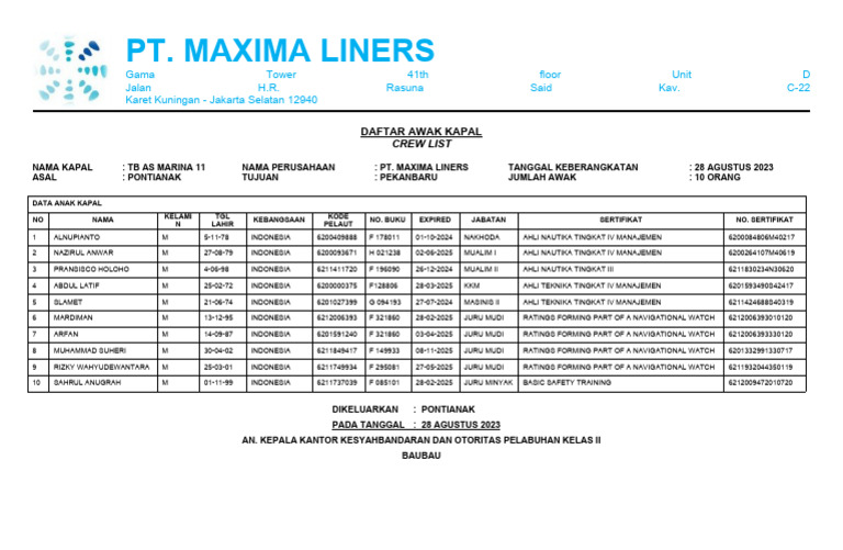PT Maxima Liners | PDF