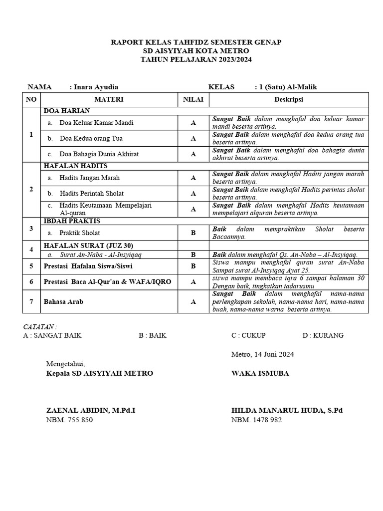 Rapot Tahfidz Kls 1 Al Malik Semester 2 | PDF