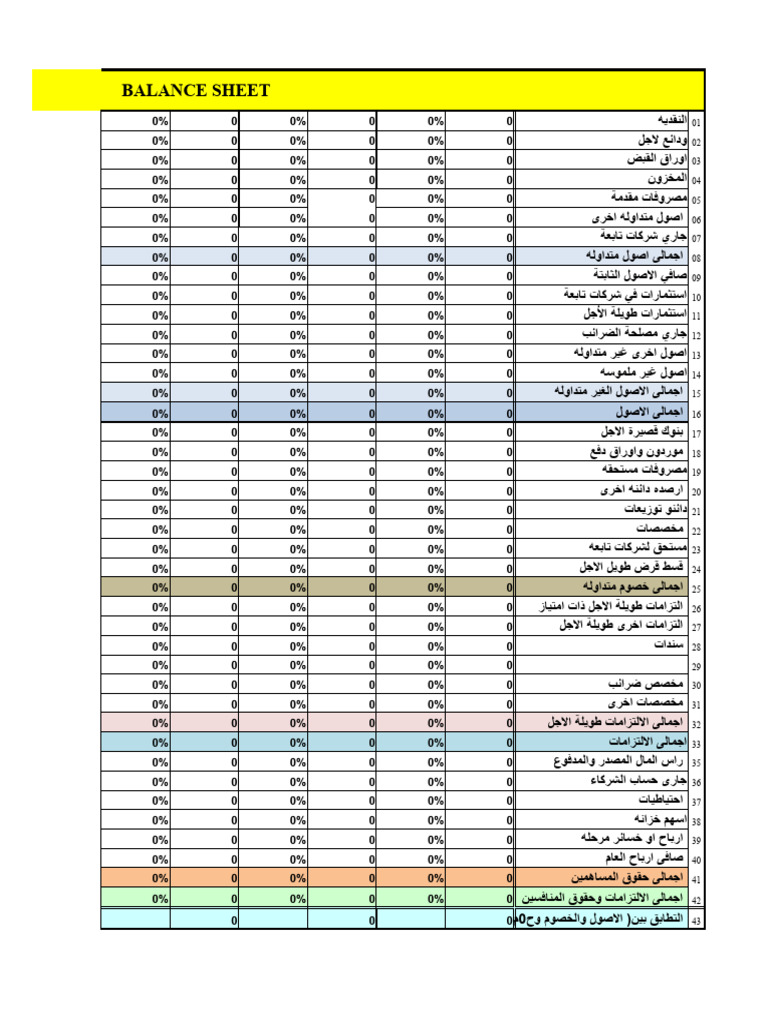 نموذج 2 قوائم مالية Pdf