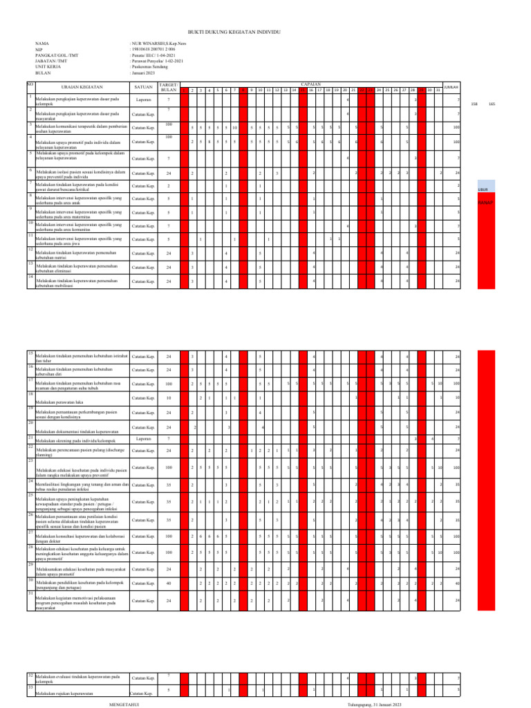 LOGBOOK 2024 Tri Preh | PDF
