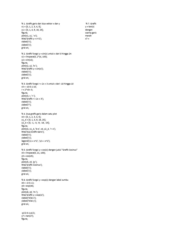 Script Grafik Fisika Komputasi | PDF