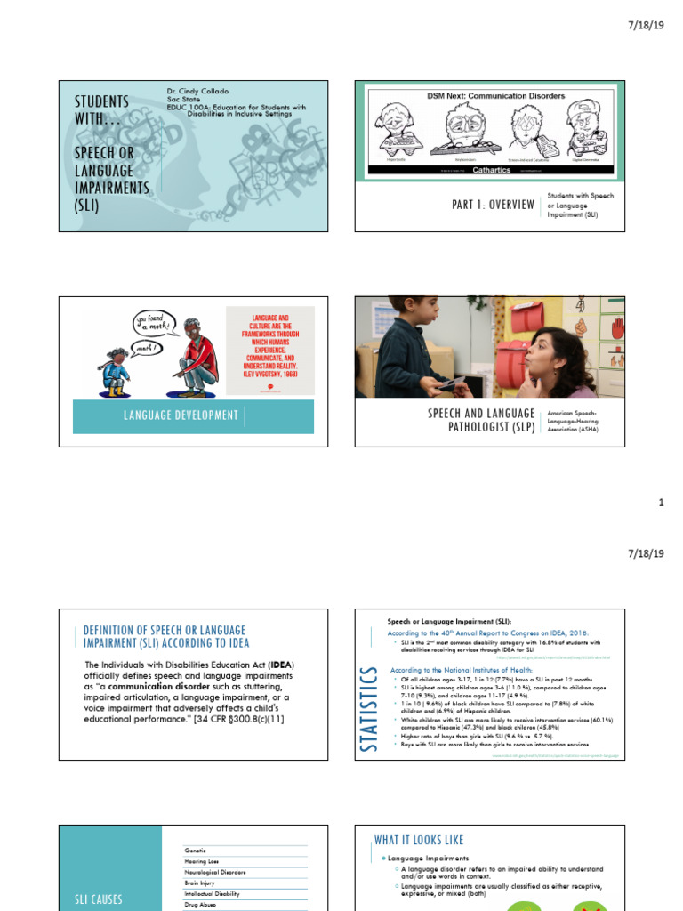 Class 5 SLI PowerPoint - EDUC 100 Collado | PDF | Human Communication | Behavioural Sciences