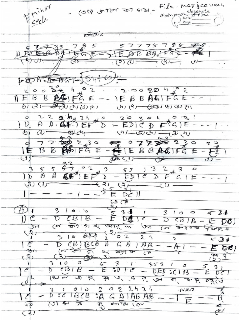 Tum Hi Aana Tabs | PDF