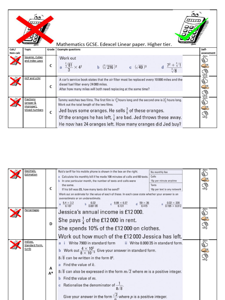 GCSE Maths Higher Graded Questions | PDF | Area | Equations