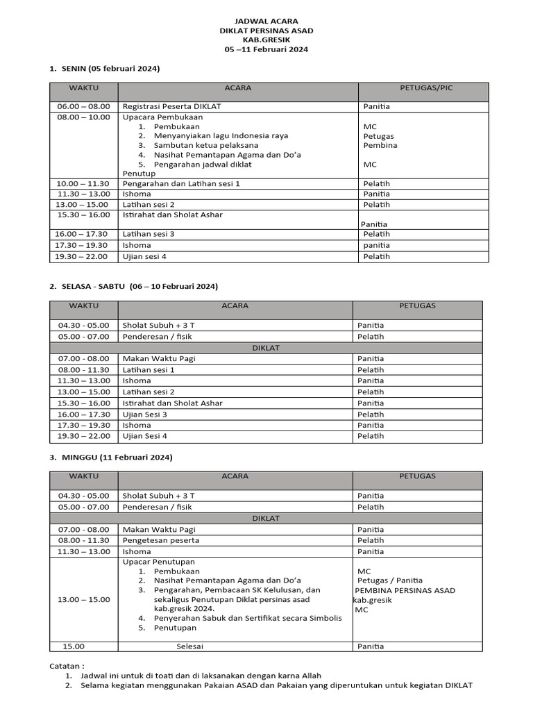 B. JADWAL ACARA UKT & ToT, Revisi. | PDF