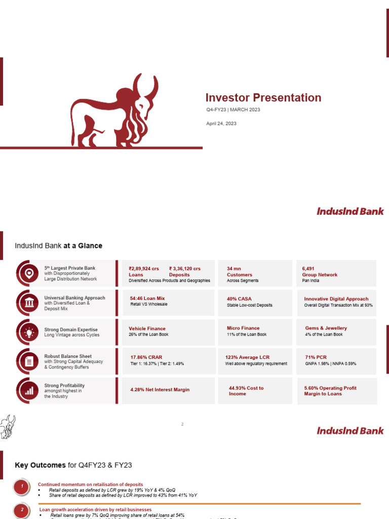 Investor Presentation Q4 FY23 | PDF | Banks | Microfinance