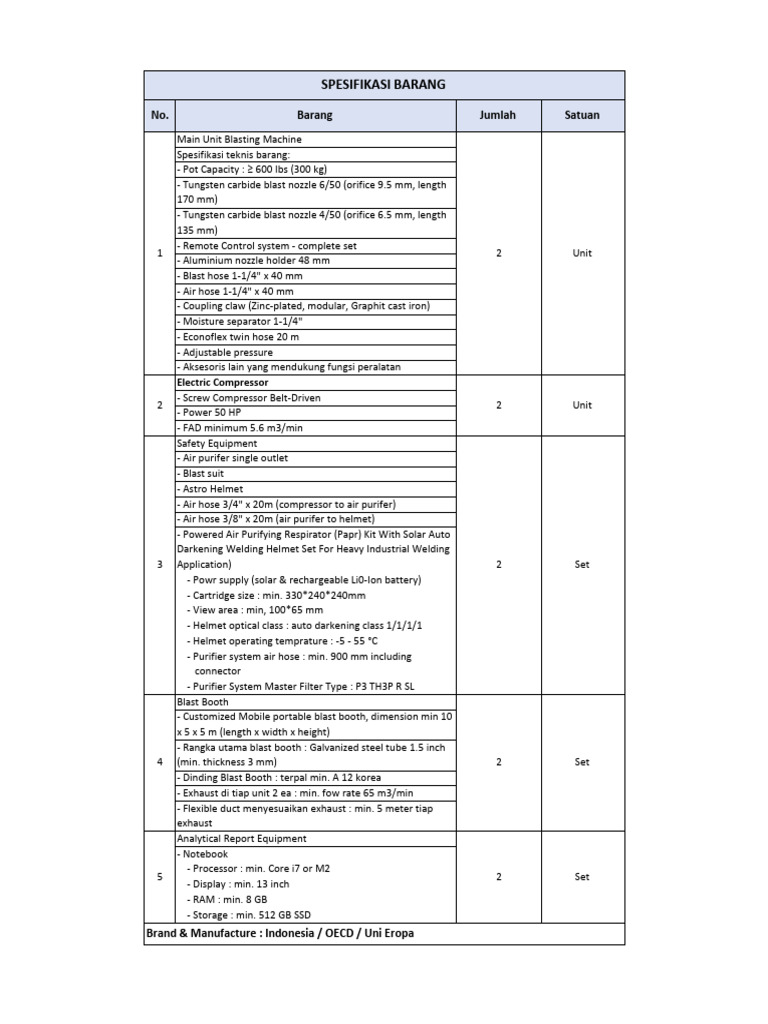 Spesifikasi Sand Blast | PDF | Equipment