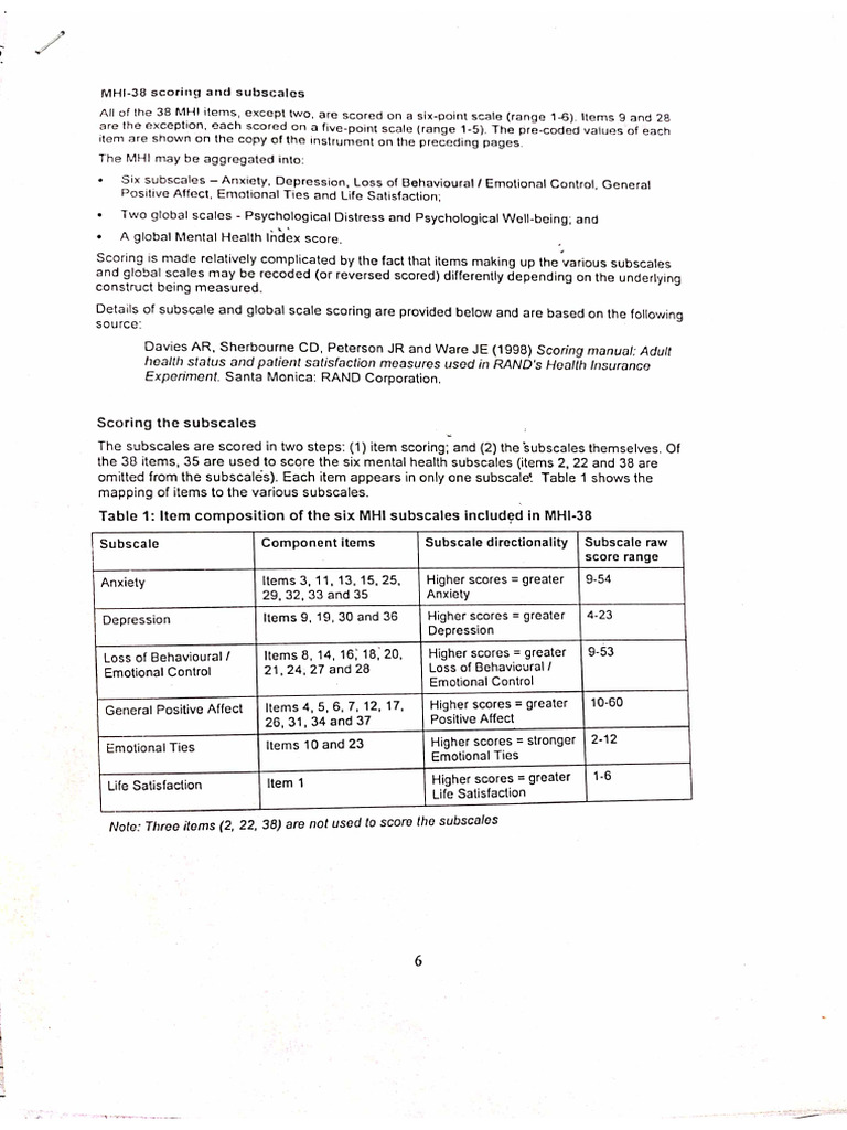 Mental health index scoring | PDF